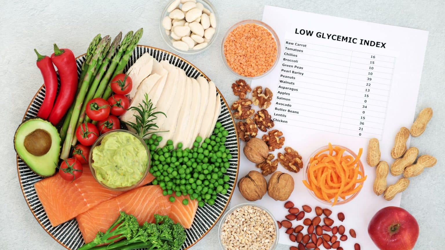 Comment faire des pâtisseries à IG bas savoureuses